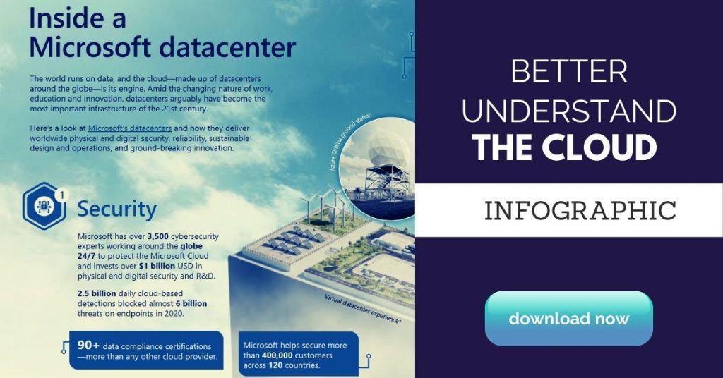 Insiders Insight | Inside a Microsoft Datacenter | Convverge