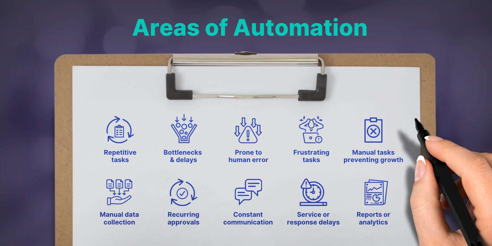 The Road to Business Process Optimization: Identifying Areas to ...
